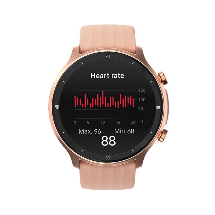 The Smartwatch for Fitness, Well-Being & Success – Ryze AU
